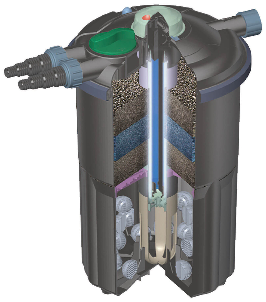 EC3900 Eco-Clear Pressurized Filter – Up to 3900 Gallons | EasyPro