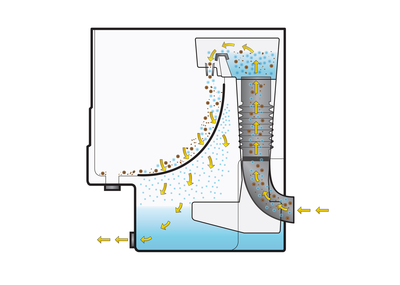 Evolution Aqua Cetus Sieve | Evolution Aqua